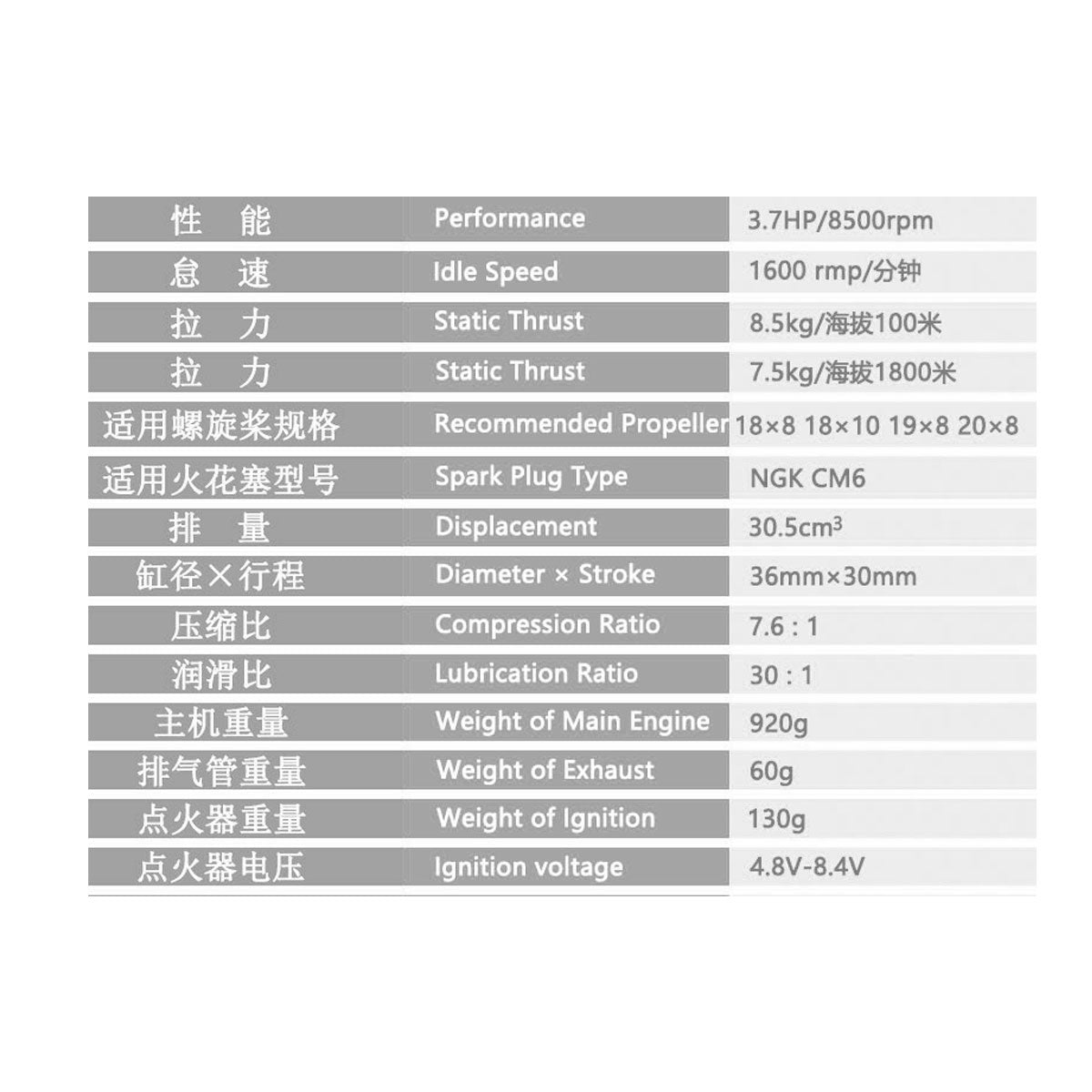 DLE 30CC Gasoline Engine Single Cylinder Two Stroke Side Exhaust w/ CDI ...