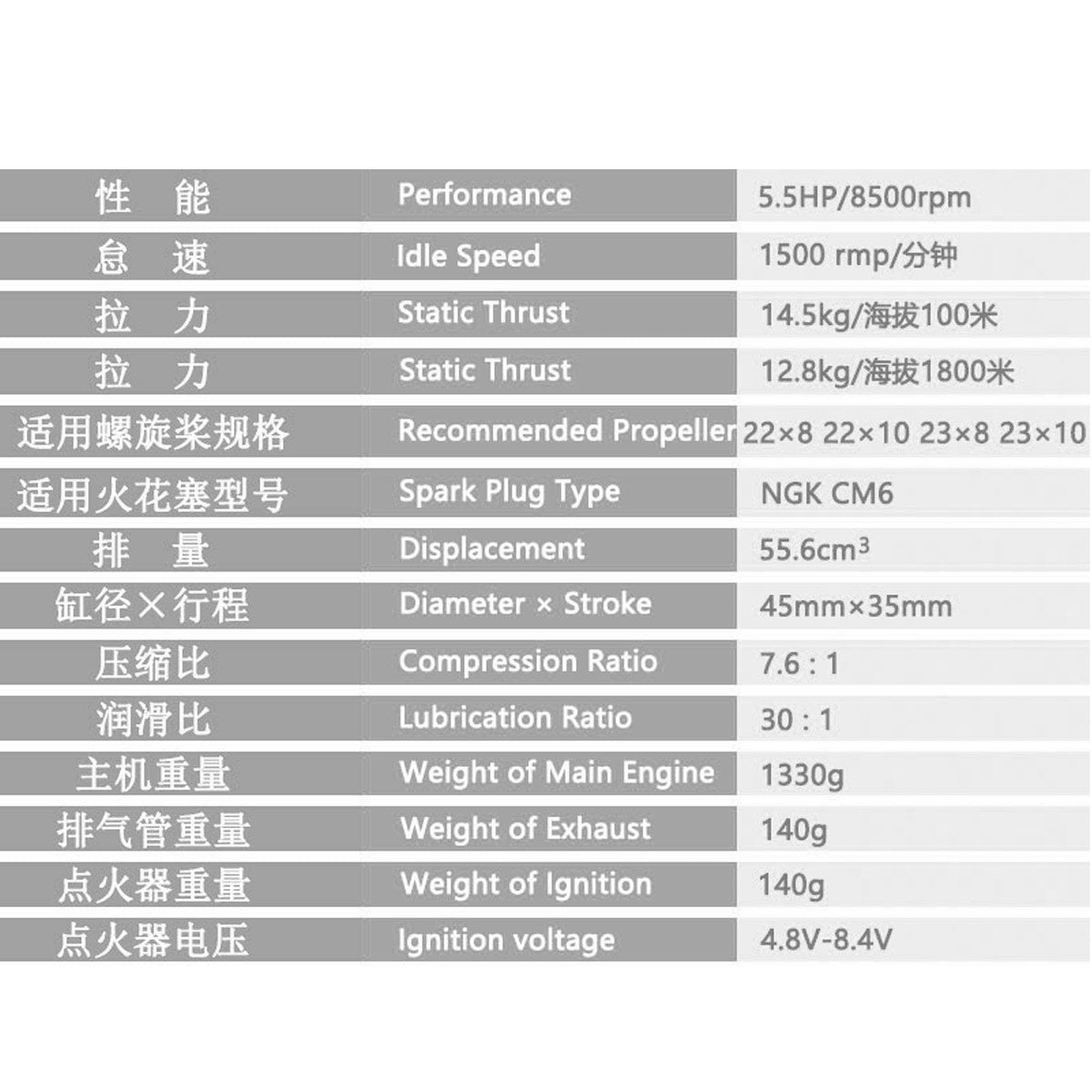 DLE 55CC Single Cylinder Two Stroke Side Exhaust Gas Engine w/ Muffler ...
